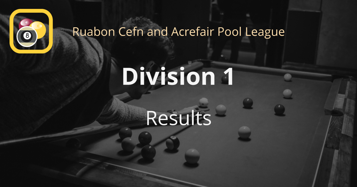 Division 1 | Results | Ruabon Cefn and Acrefair Pool League
