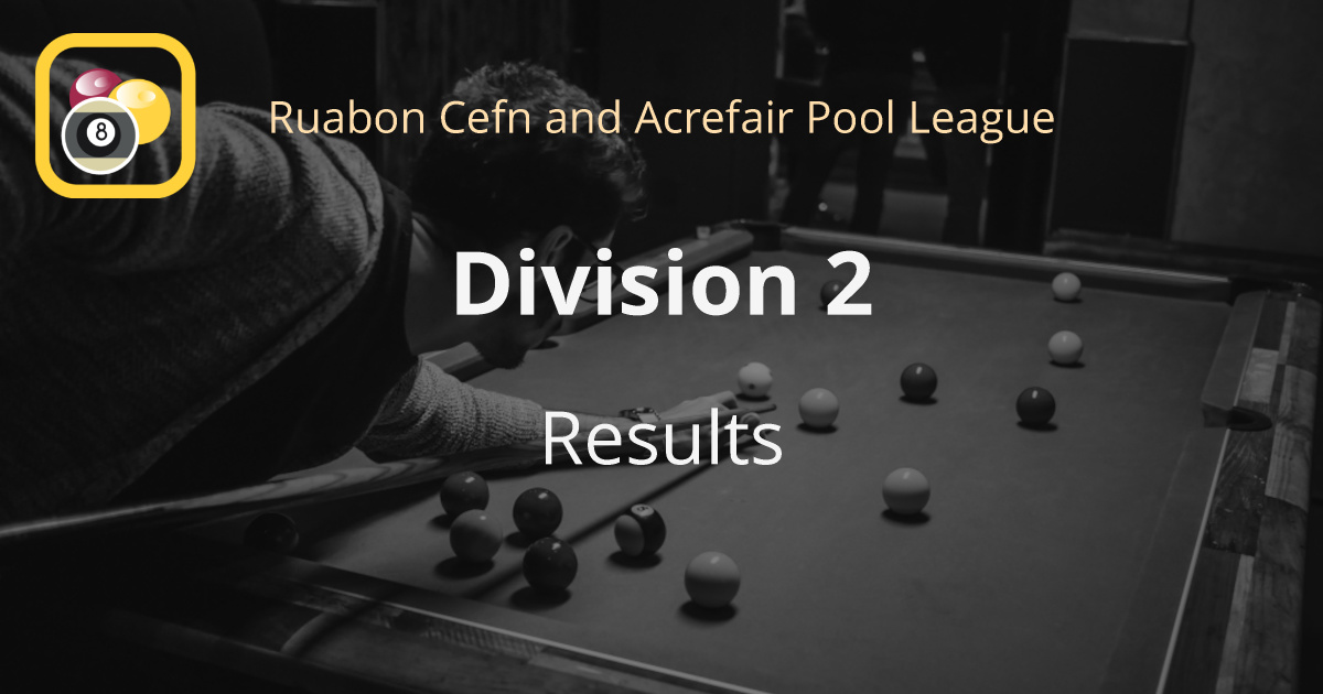 Division 2 | Results | Ruabon Cefn and Acrefair Pool League