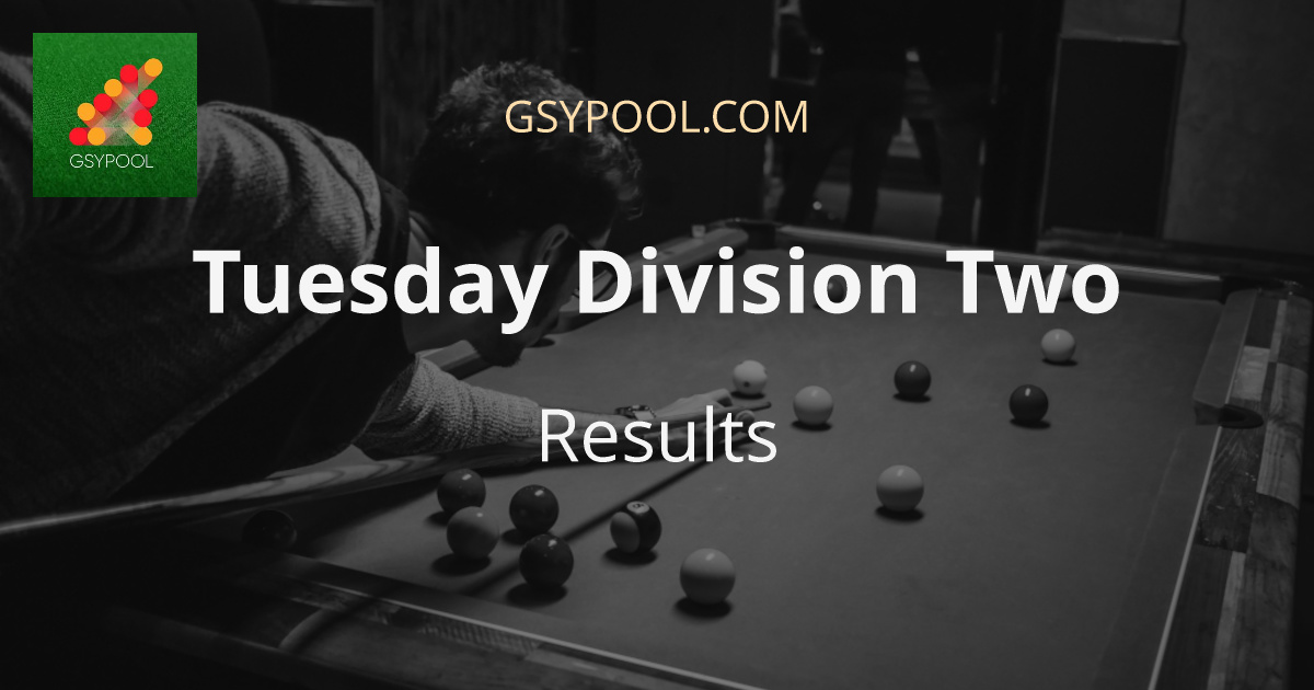Tuesday Division Two | Results | Racks Winter Pool League