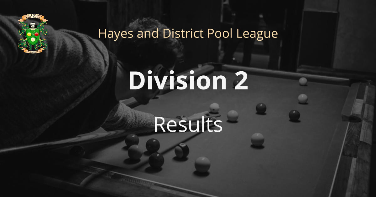 Division 2 | Results | Token Pool League