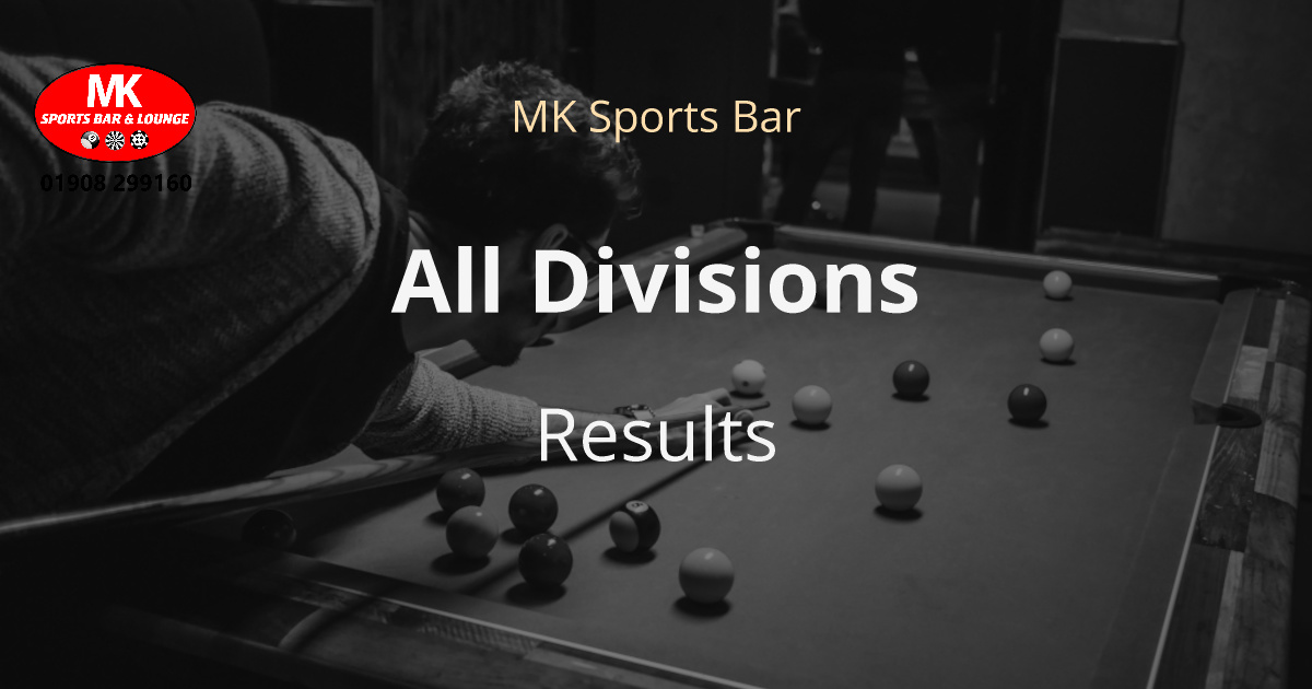 All Divisions | Results | MK Sports Bar