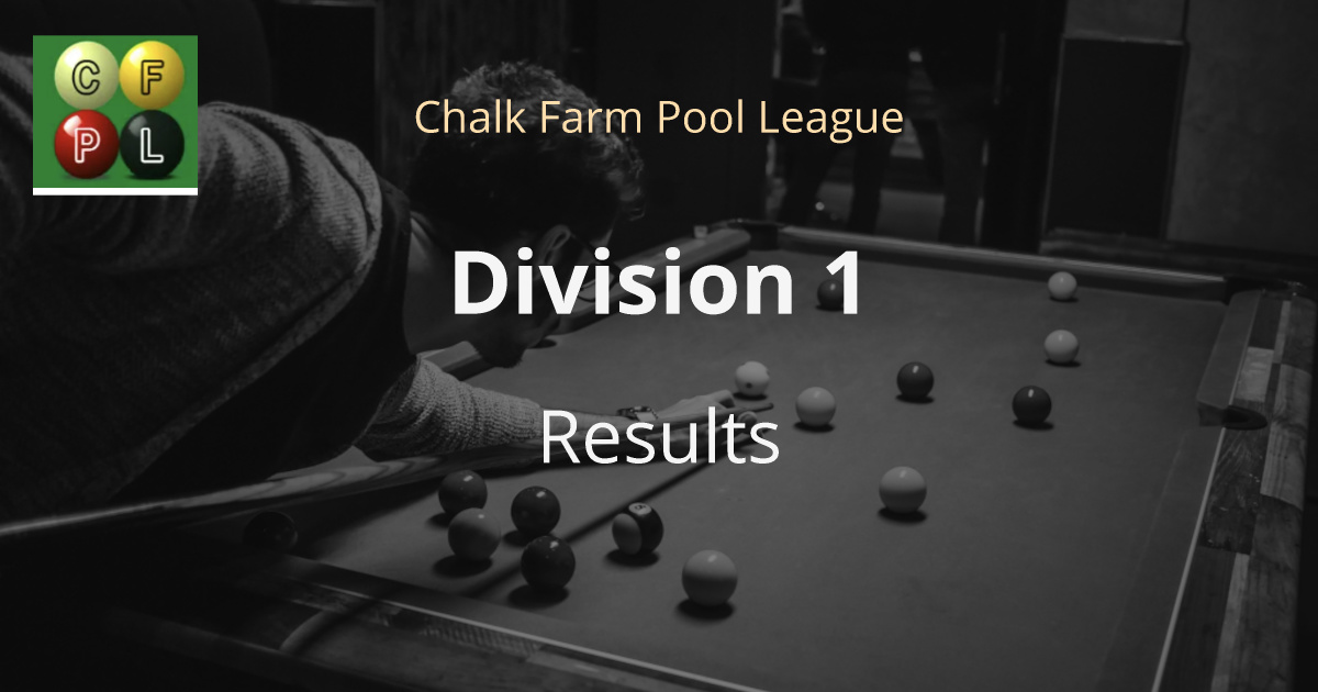 Division 1 | Results | Chalk Farm Pool League