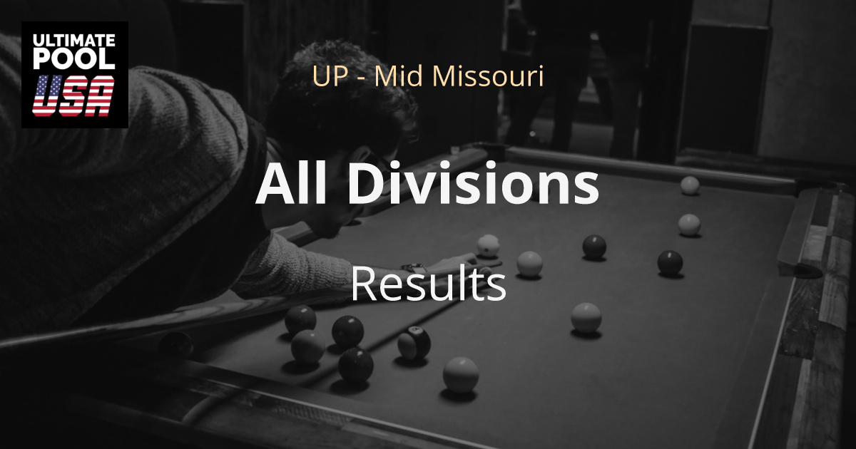All Divisions | Results | UP - Mid Missouri